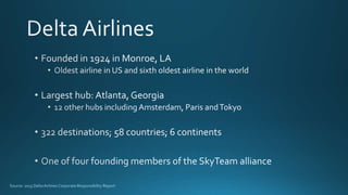 FINAL Presentation - Delta Airlines.pptx