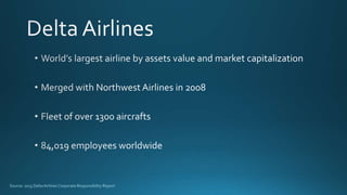FINAL Presentation - Delta Airlines.pptx