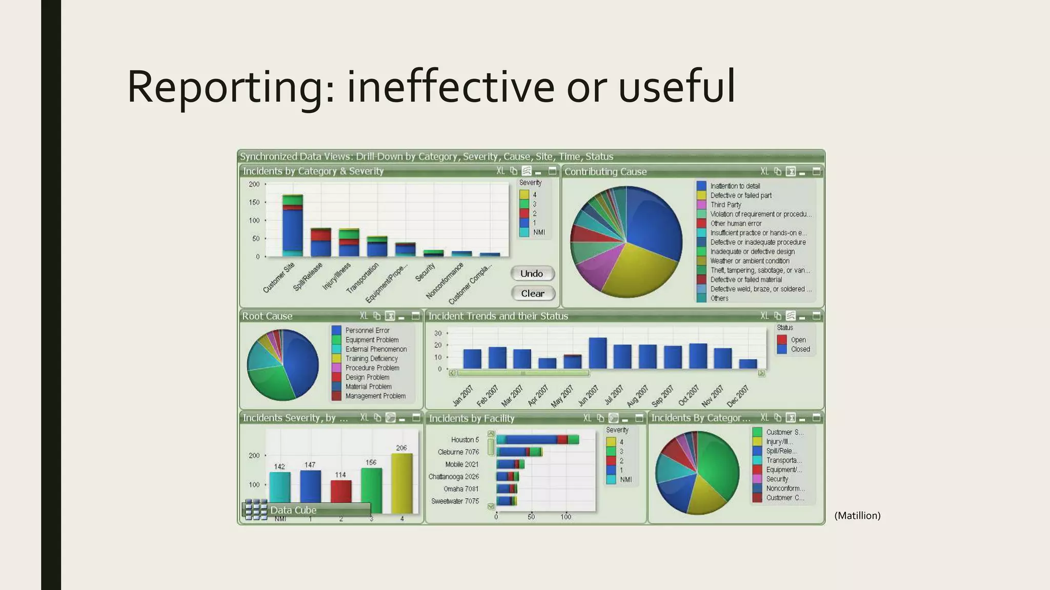 Reporting Layout Updates - GEB3213