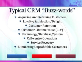 E-CRM and Amazon | PPTX