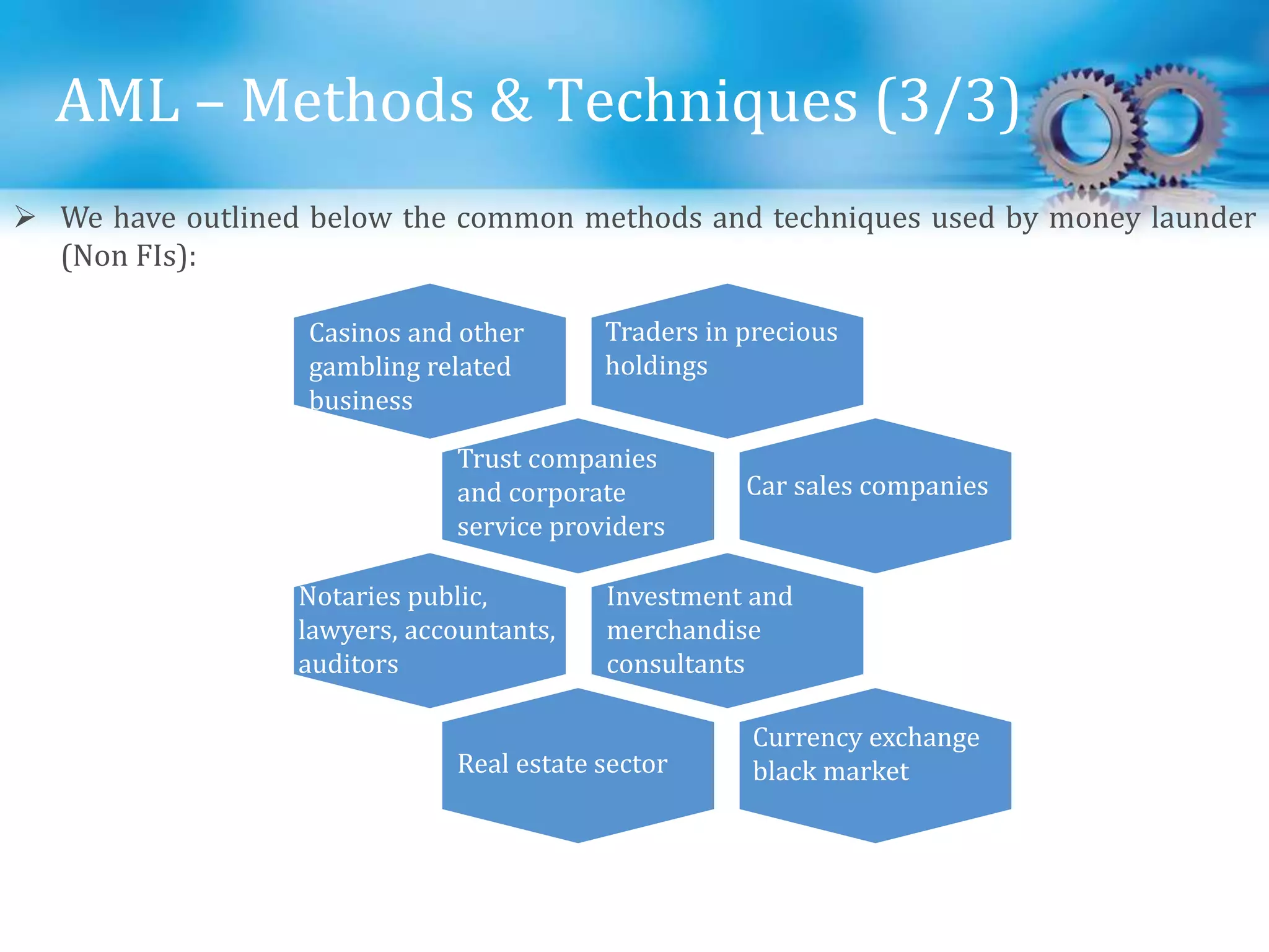 AML presentation | PPTX