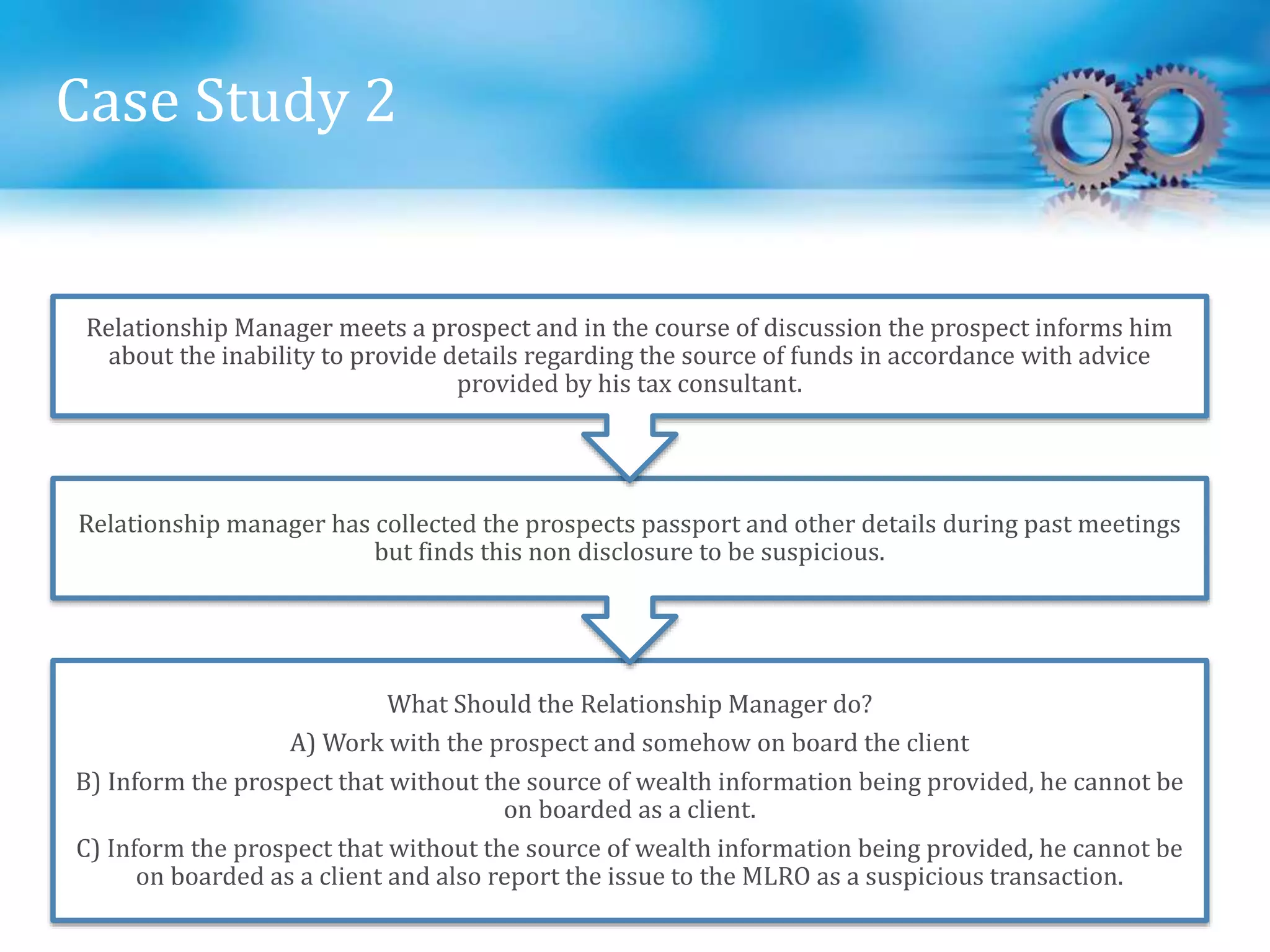AML presentation | PPTX