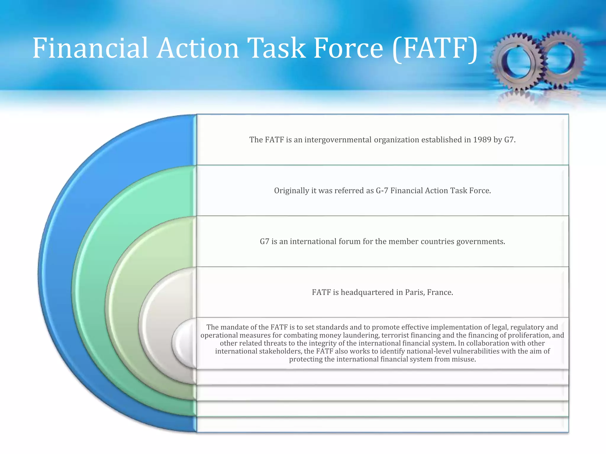 AML presentation | PPTX