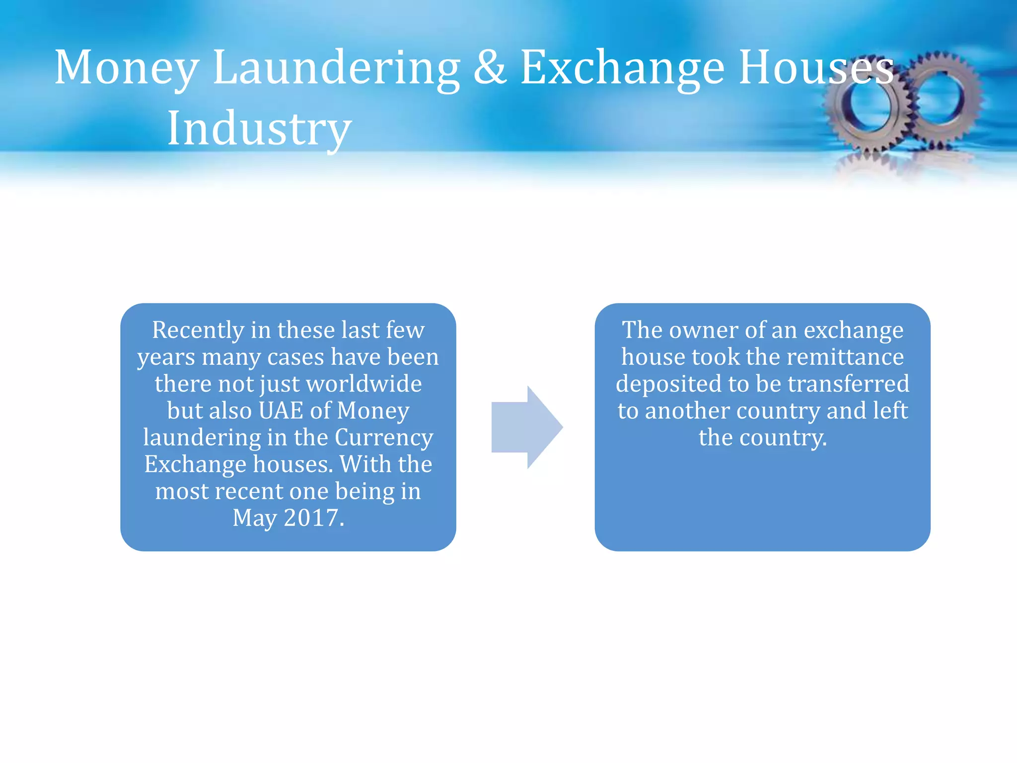 AML presentation | PPTX