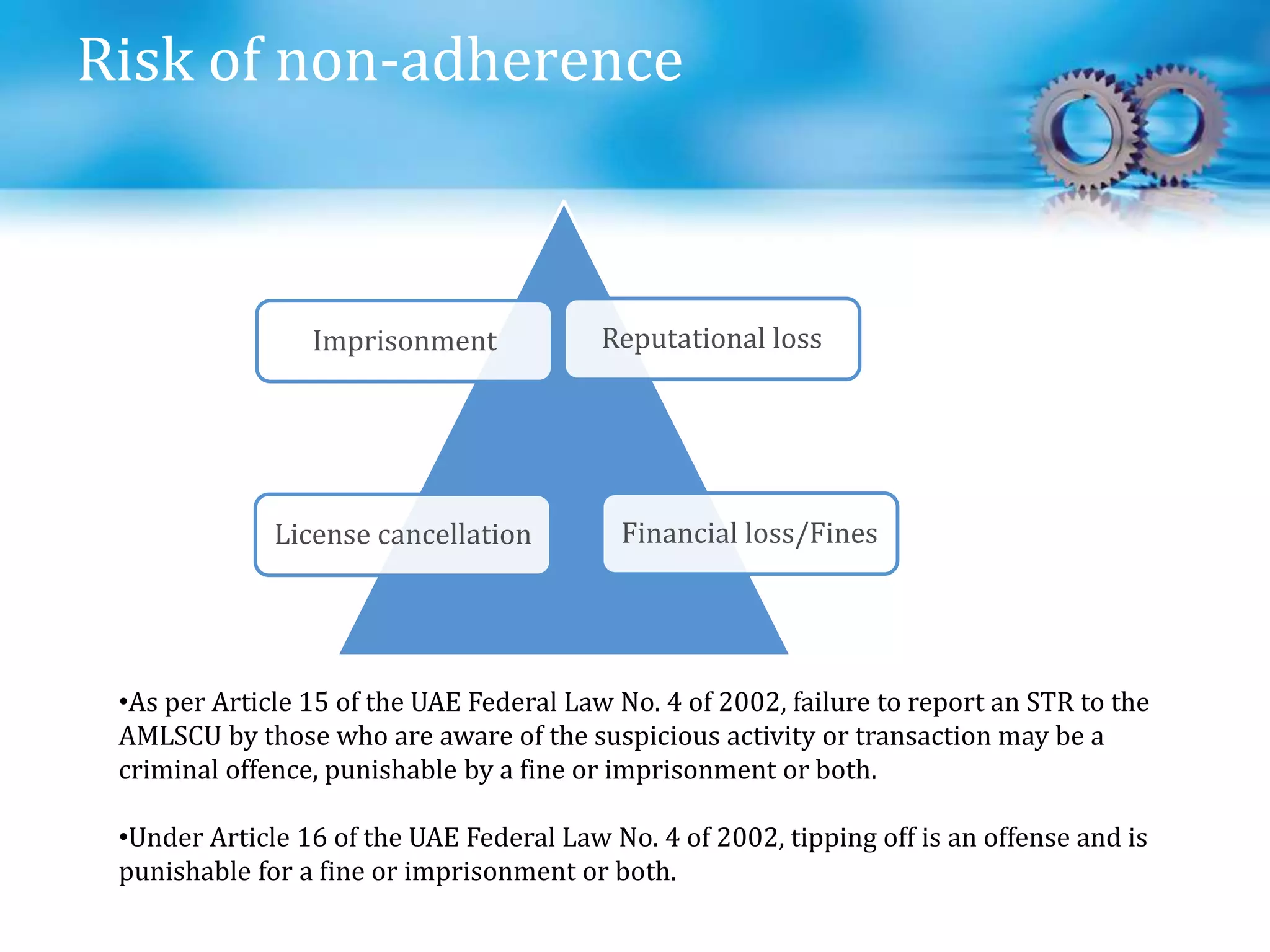 AML presentation | PPTX