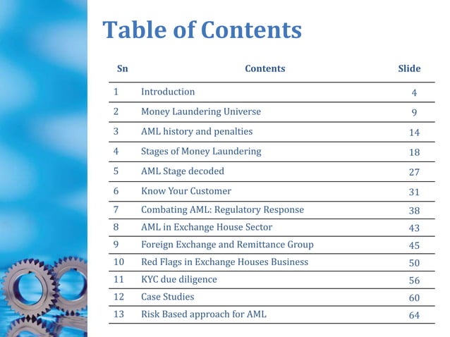AML presentation | PPTX