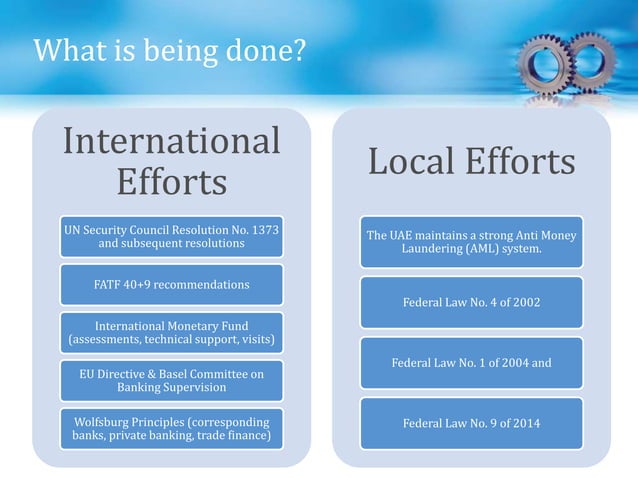 AML presentation | PPTX