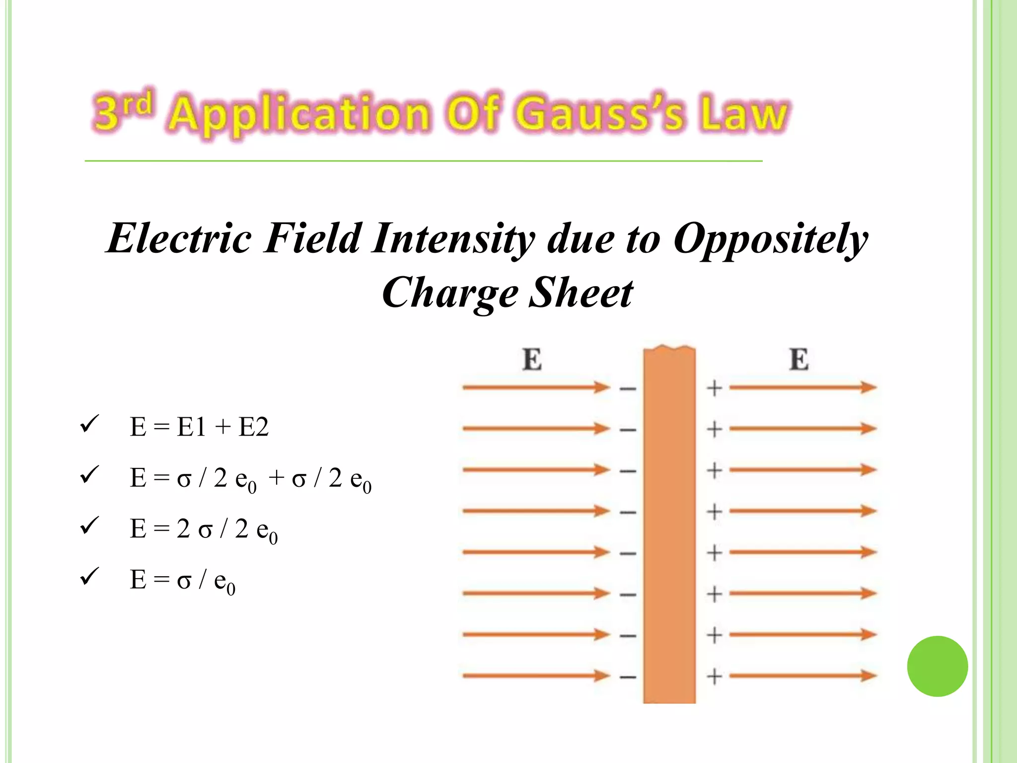 Gauss’s Law | PPTX