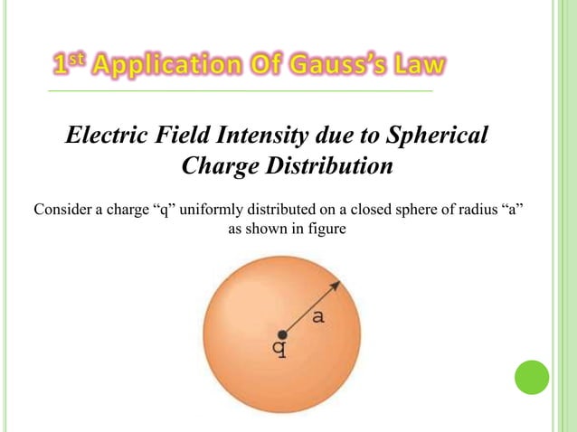 Gauss’s Law | PPTX | Physics | Science