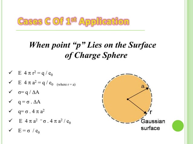 Gauss’s Law | PPTX | Physics | Science