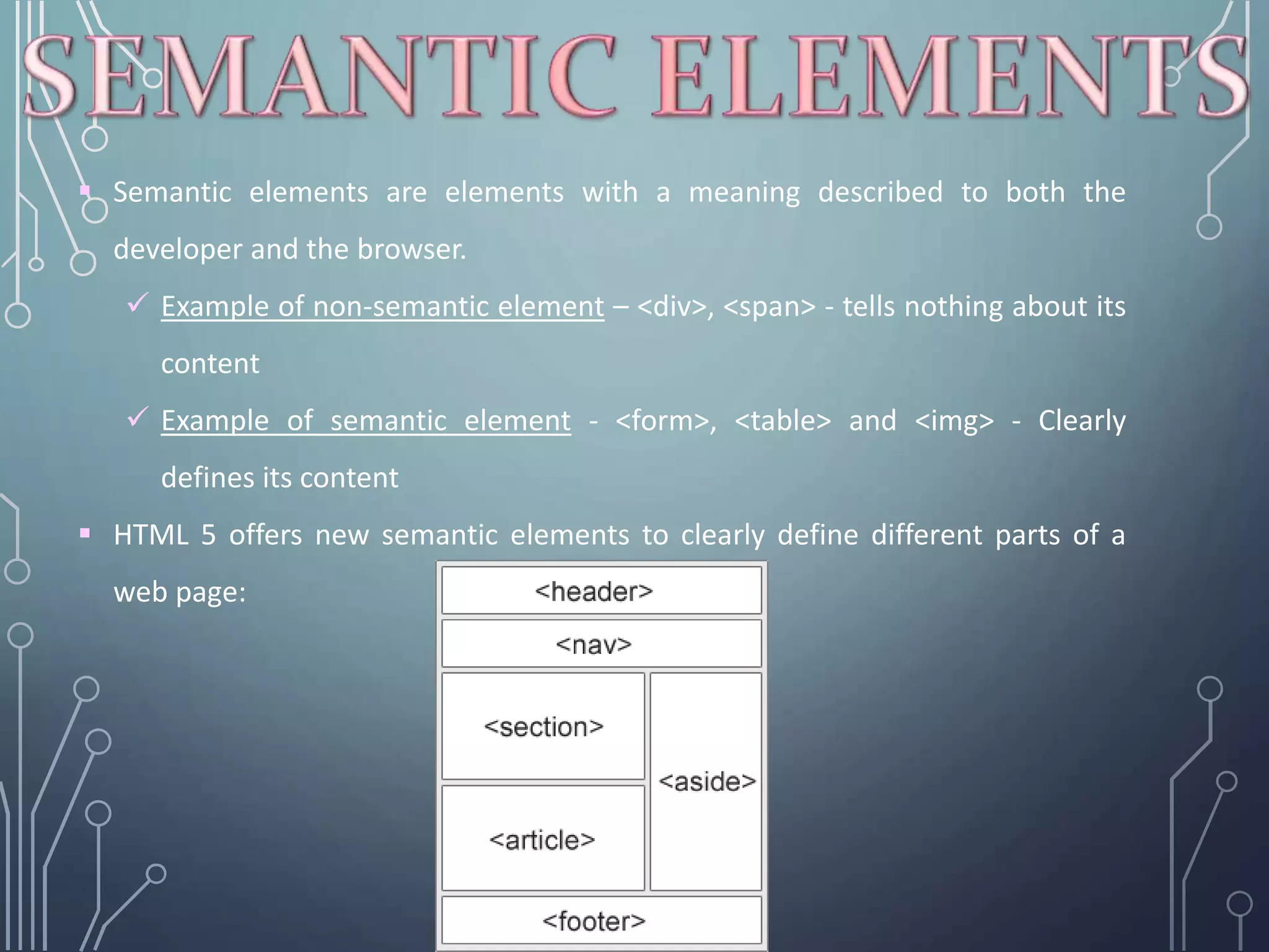 HTML - 5 - Introduction | PPTX