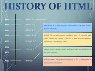 HTML - 5 - Introduction | PPTX | Web Design and HTML | Internet