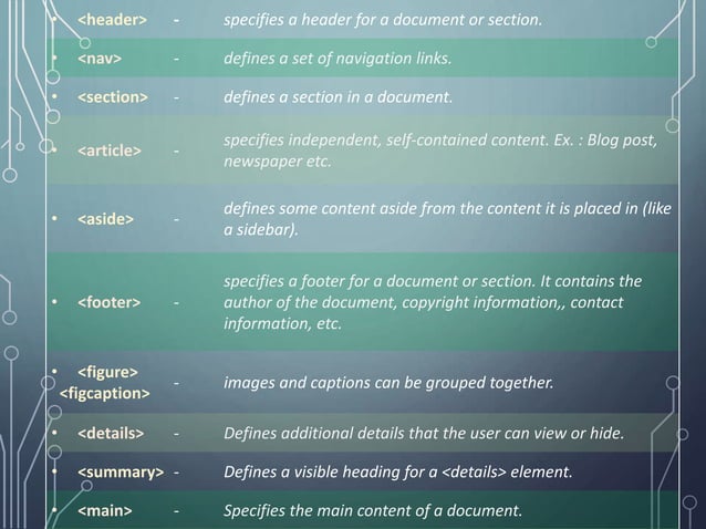 HTML - 5 - Introduction | PPTX | Web Design and HTML | Internet