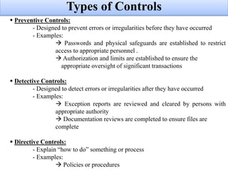 Final presentation internal controls | PPT