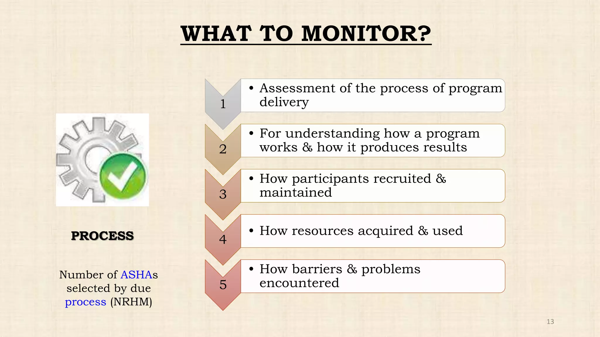 Monitoring and evaluation | PPTX