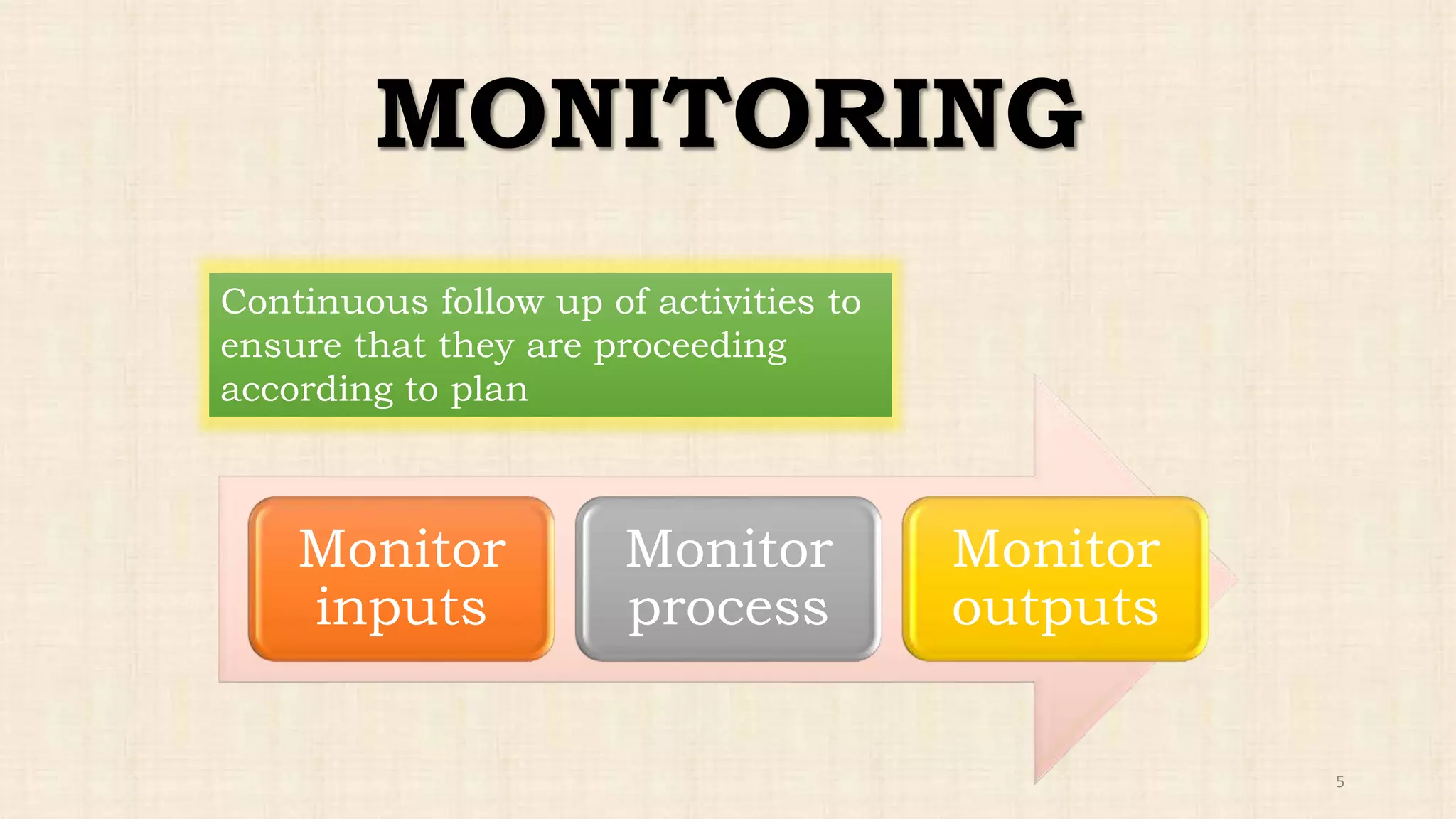 Monitoring and evaluation | PPTX