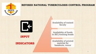 Monitoring and evaluation | PPTX