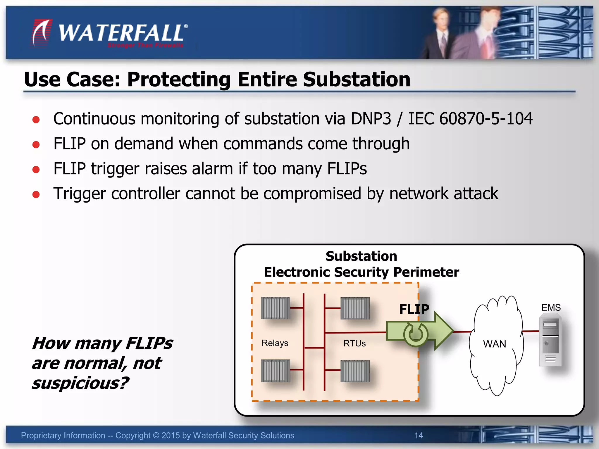 Unidirectional Network Architectures | PPT