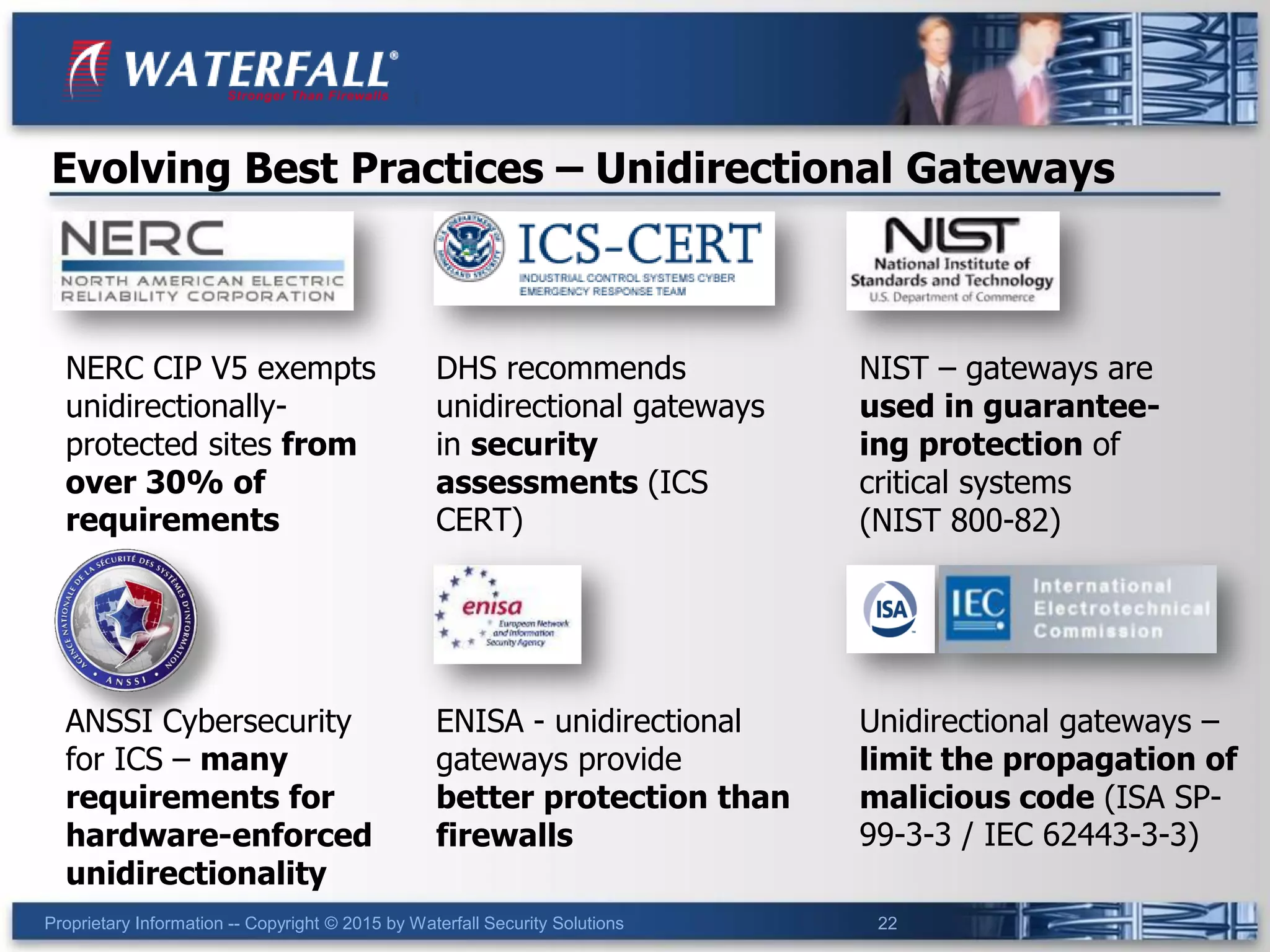 Unidirectional Network Architectures | PPT