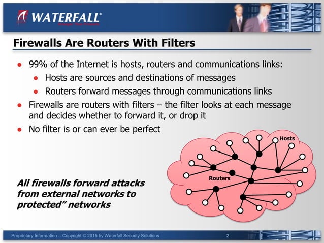Unidirectional Network Architectures | PPT