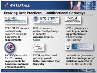 Unidirectional Network Architectures | PPT | Free Download