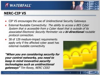 Unidirectional Network Architectures | PPT | Free Download