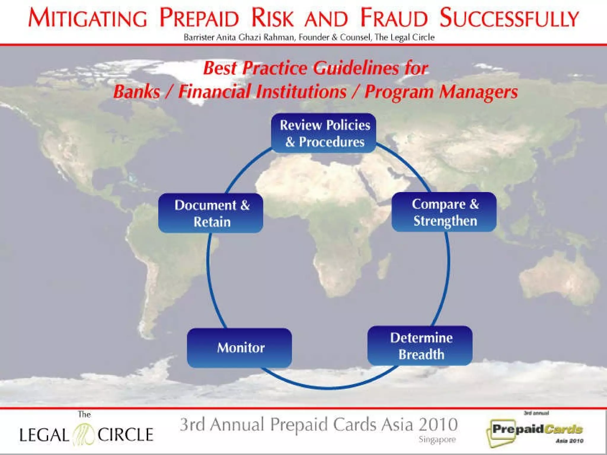 Final presentation prepaid cards asia 2010 | PPT