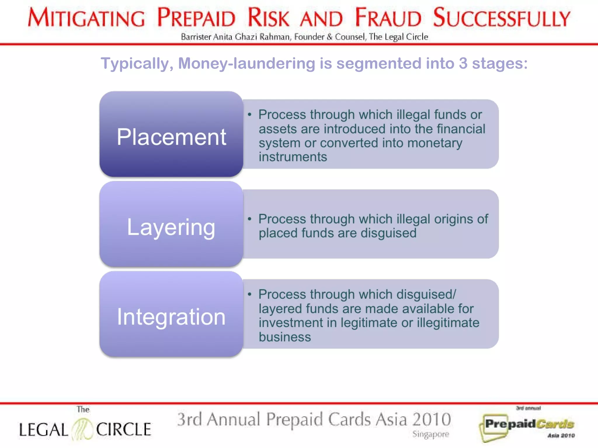 Final presentation prepaid cards asia 2010 | PPT