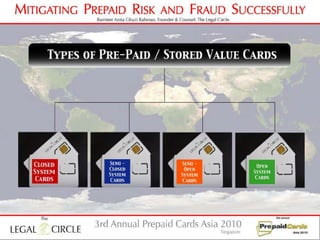 Final presentation prepaid cards asia 2010 | PPT