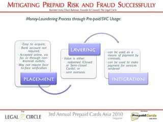 Final presentation prepaid cards asia 2010 | PPT