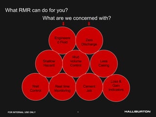 Final presentation RMR | PPTX