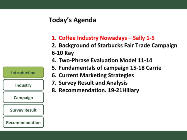 Starbucks CSR Project | PPT | Marketing and Advertising | Business