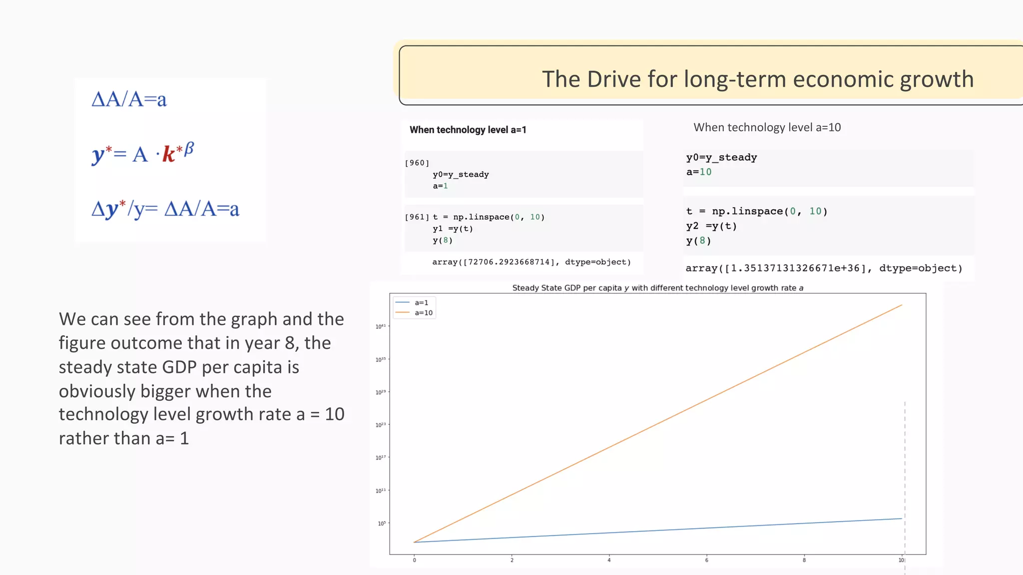 Final presentation yutong hu | PDF