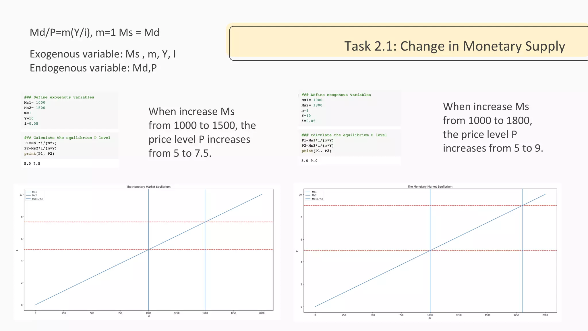 Final presentation yutong hu | PDF