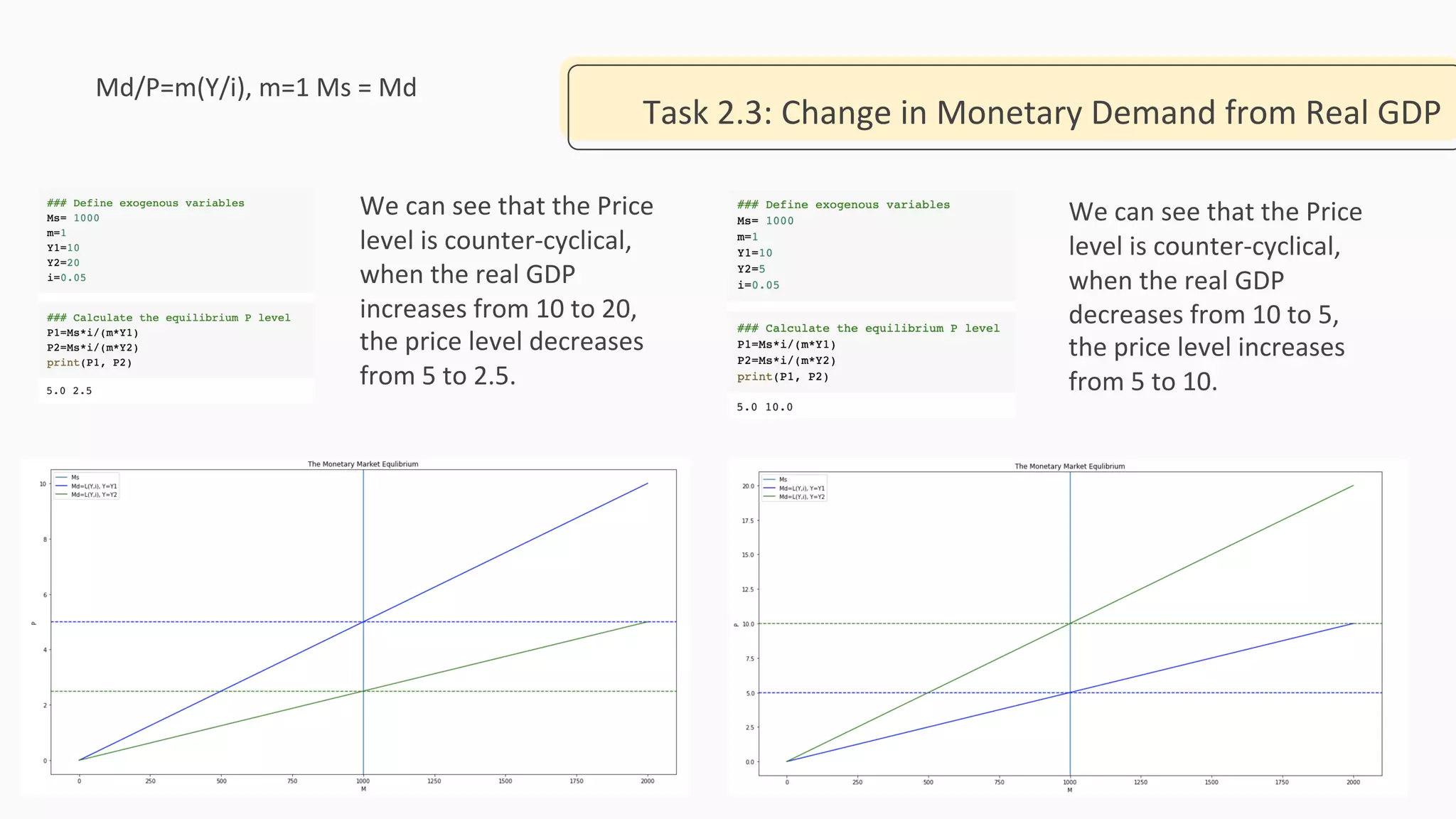 Final presentation yutong hu | PDF