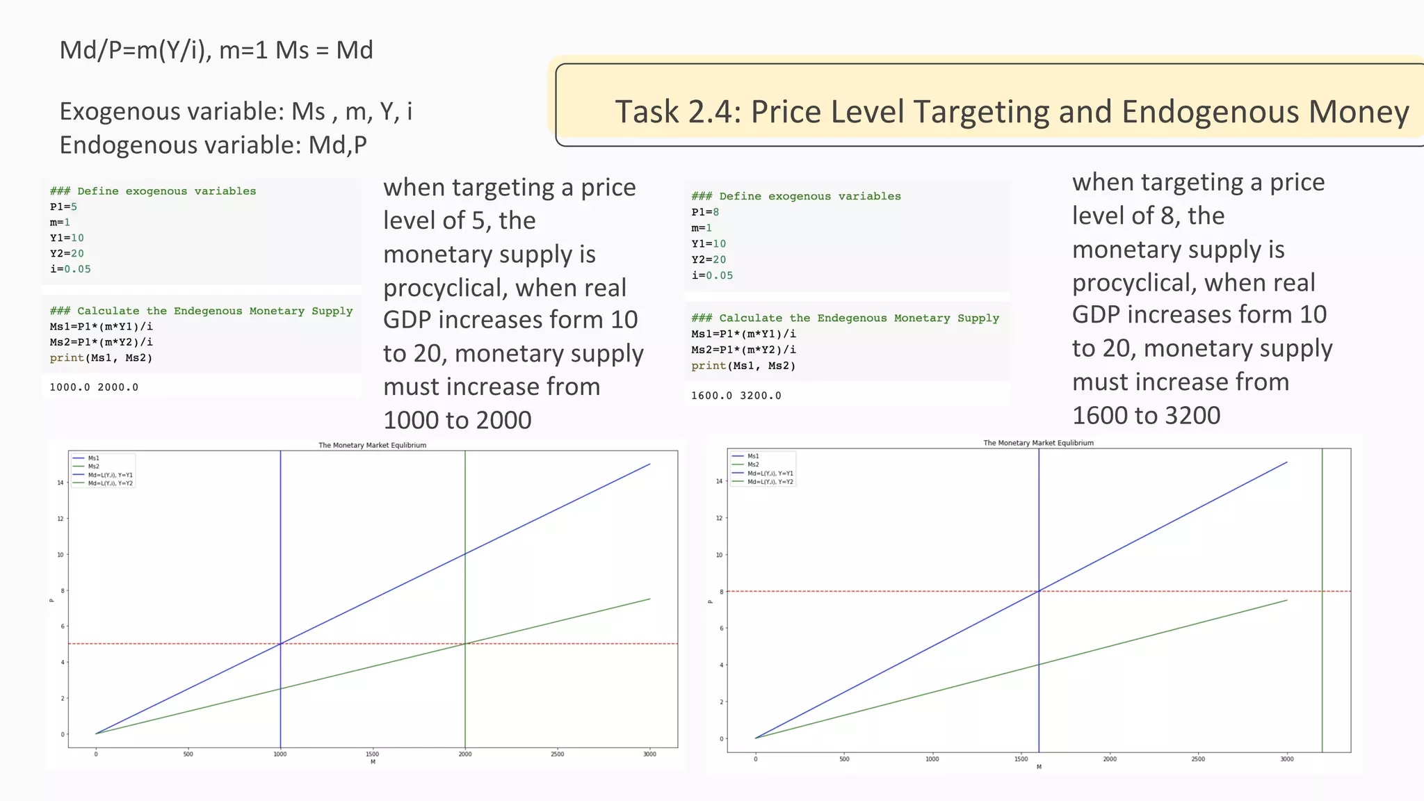 Final presentation yutong hu | PDF