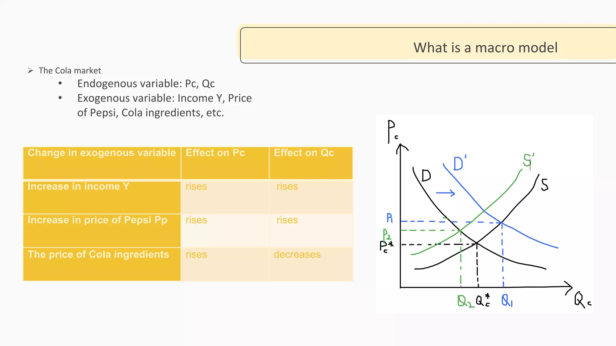 Final presentation yutong hu | PDF