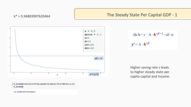 Final presentation yutong hu | PPT
