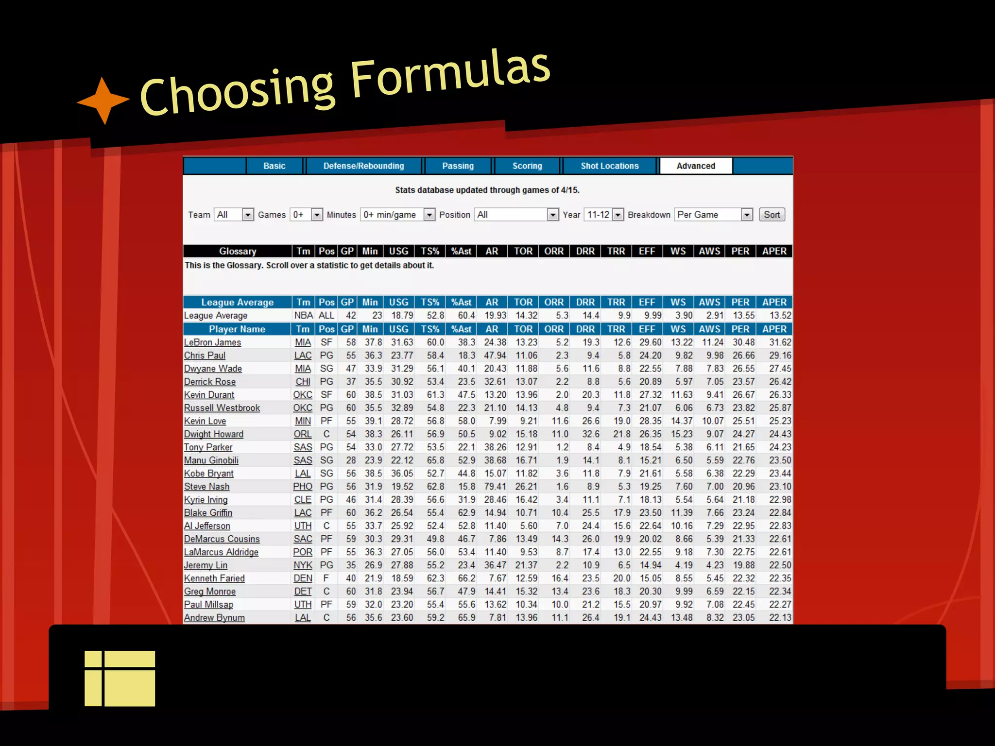 Finalpresentation (1) | PDF