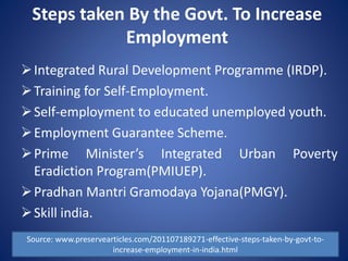 india's population as an asset or liability | PPT