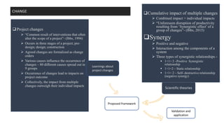 Contruction project change impacts | PPT