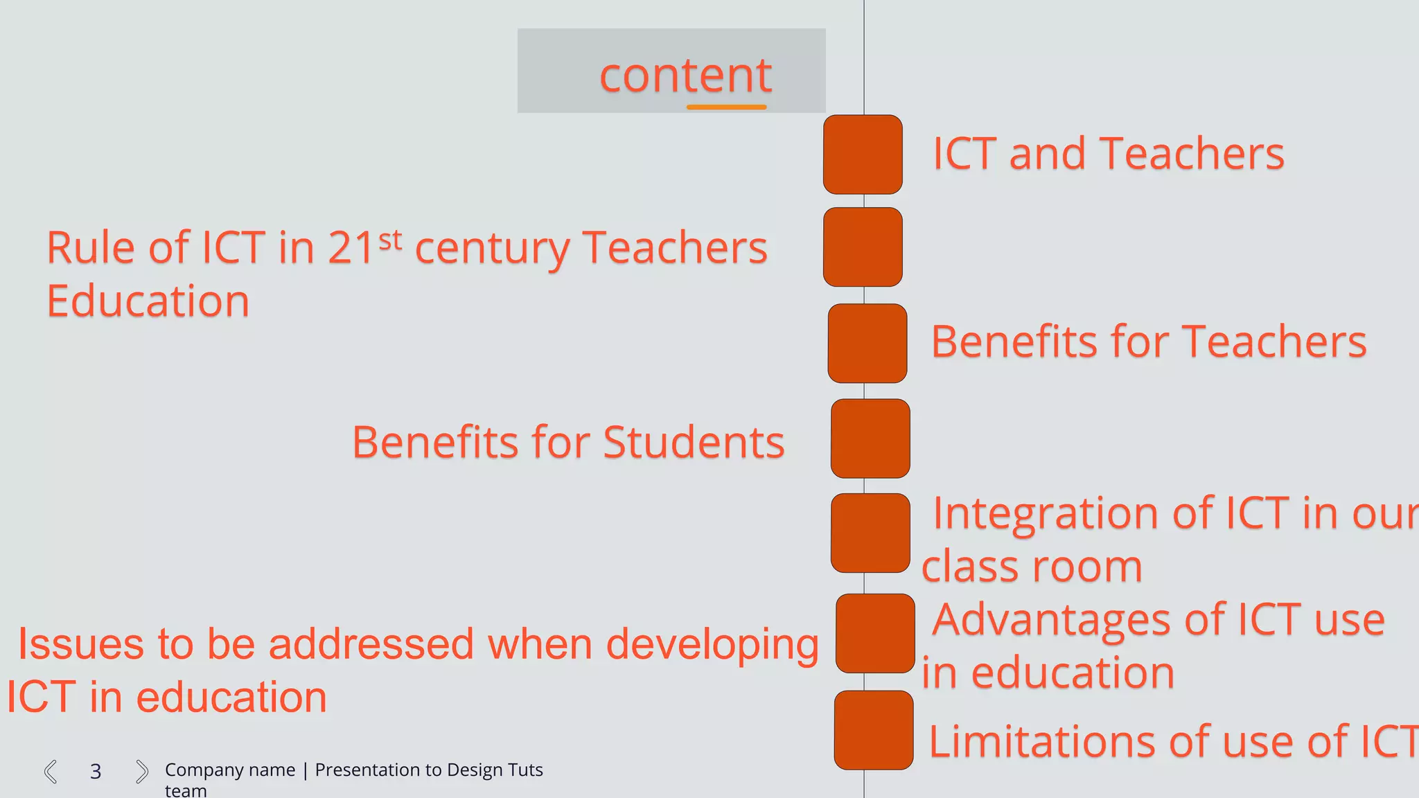 ICT uses in Education | PPT