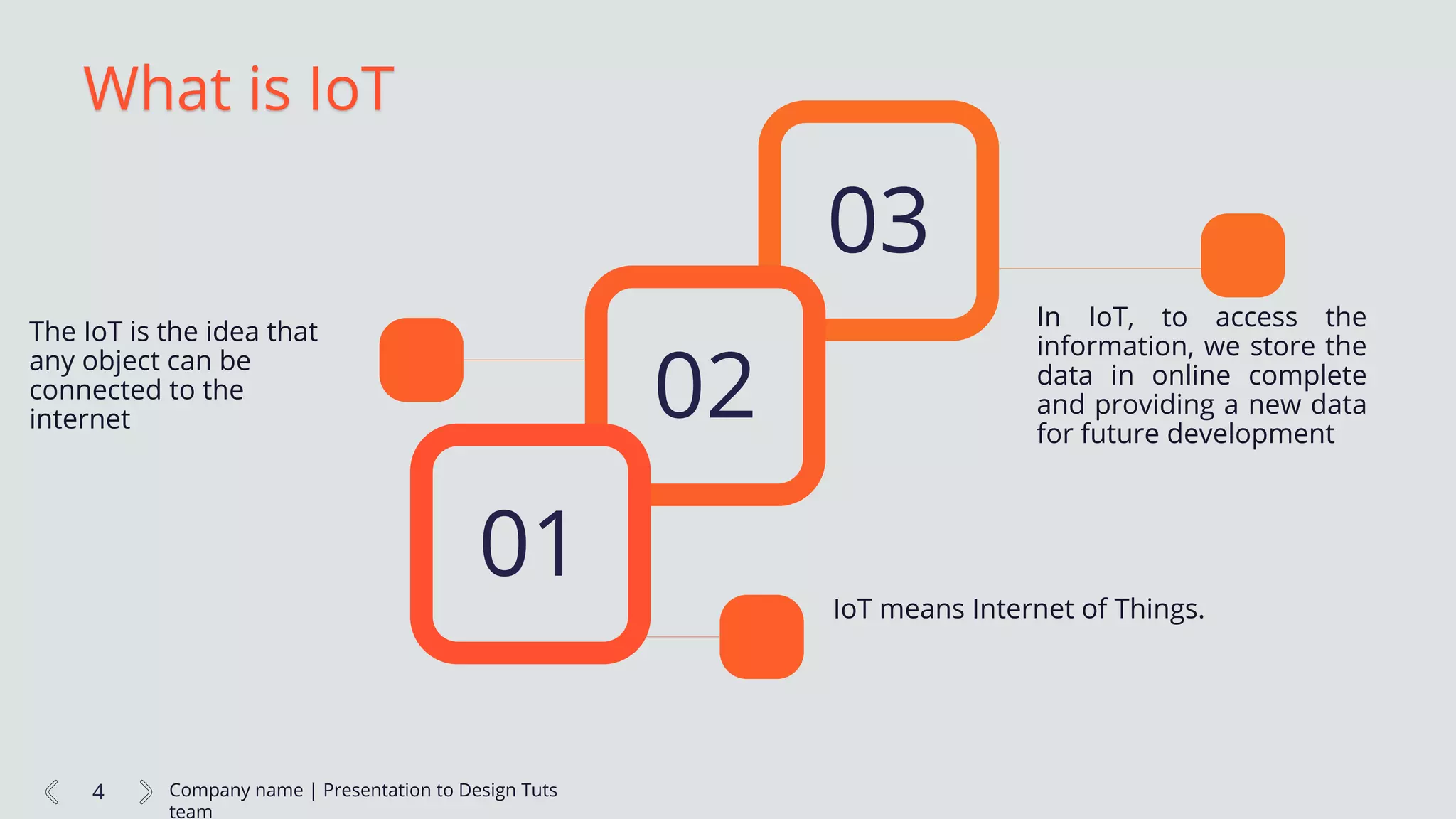 ICT uses in Education | PPT
