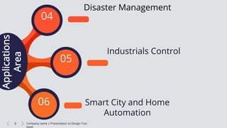 ICT uses in Education | PPT