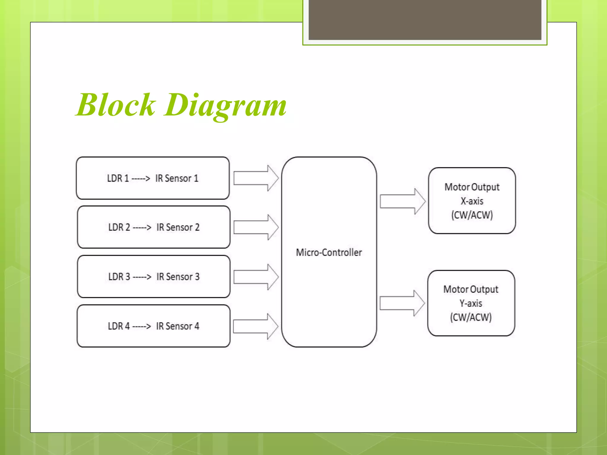 Microcontroller Based Dual Axis Solar Tracker Ppt