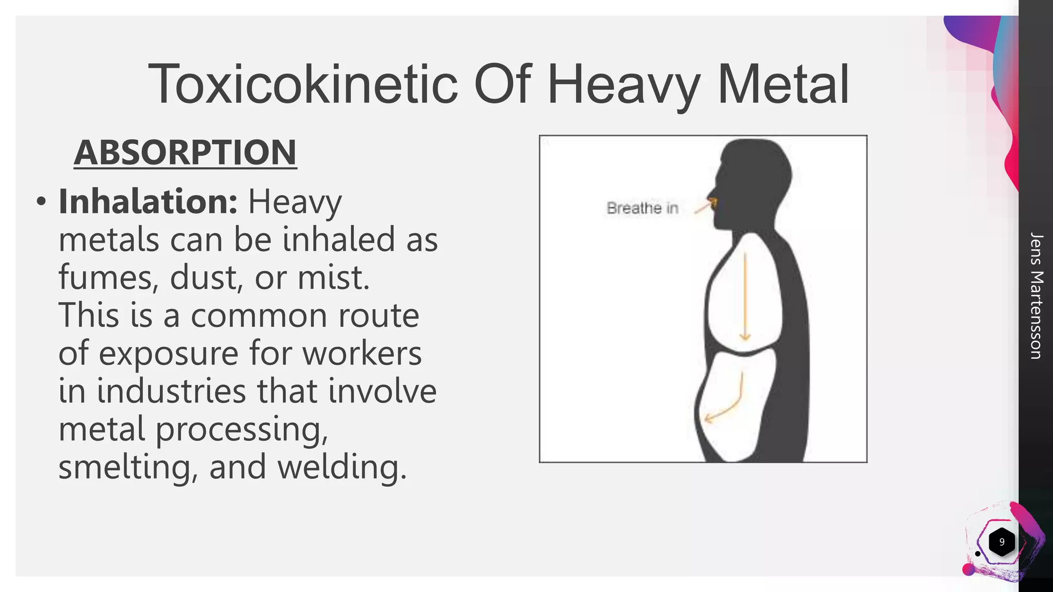 Heavy metals and risk management | PPTX