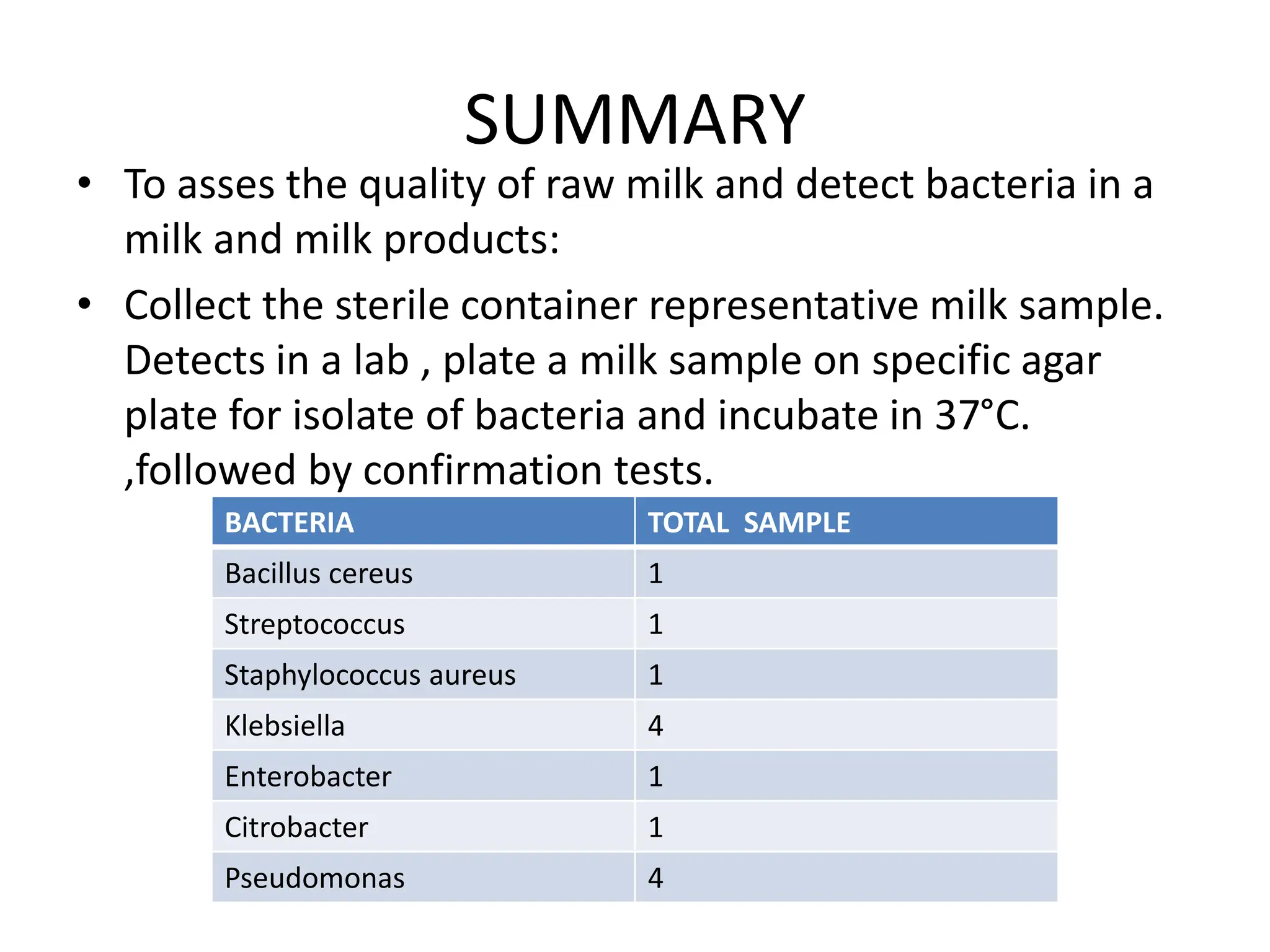 Pathogenic /Nonpathogenic Bacteria | PPT