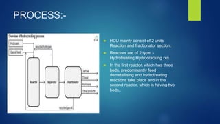 Final internship refinery Presentation (1).pptx