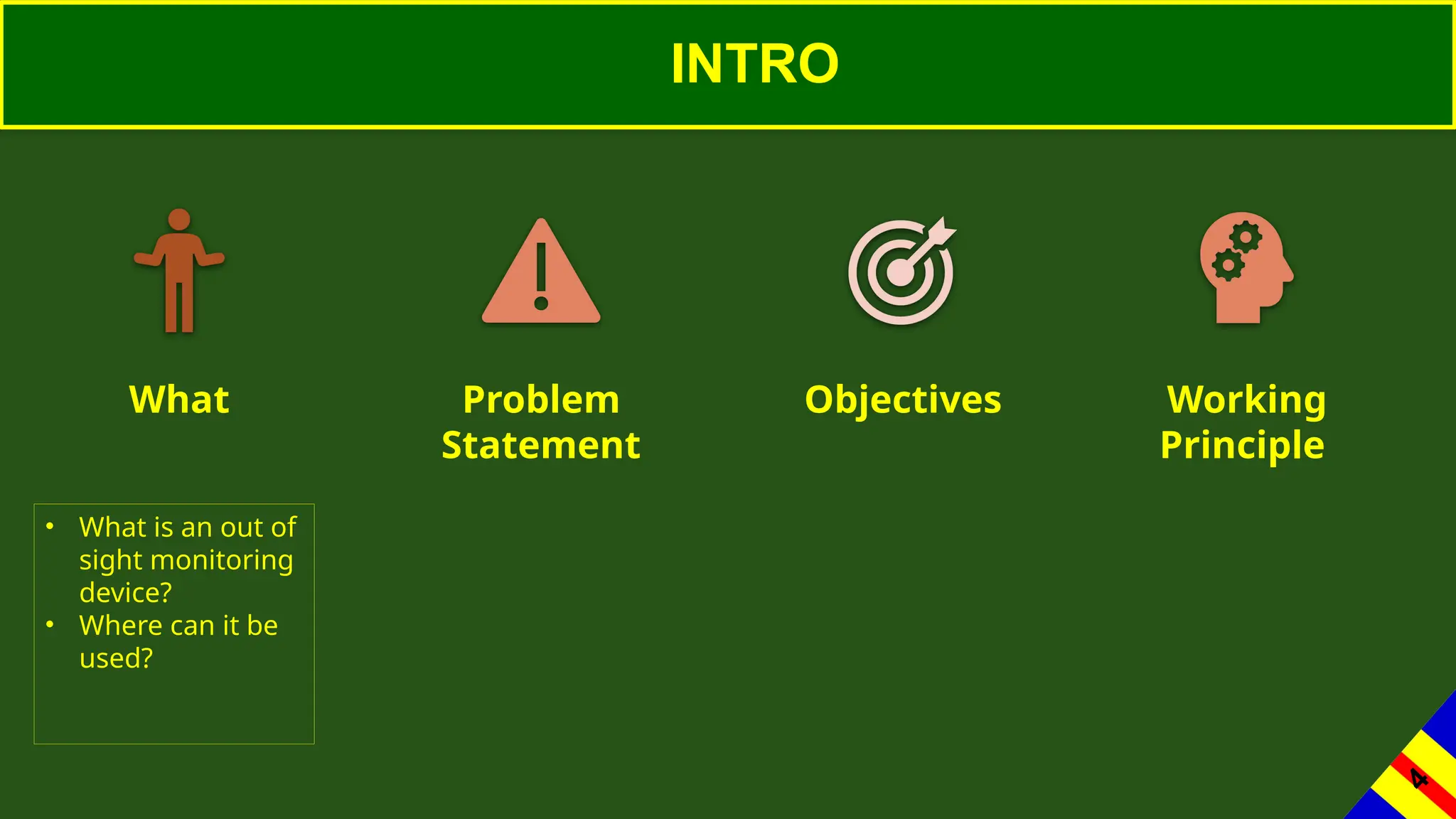 Final Presentation (1).pptx ggggggggggggggg | PPTX