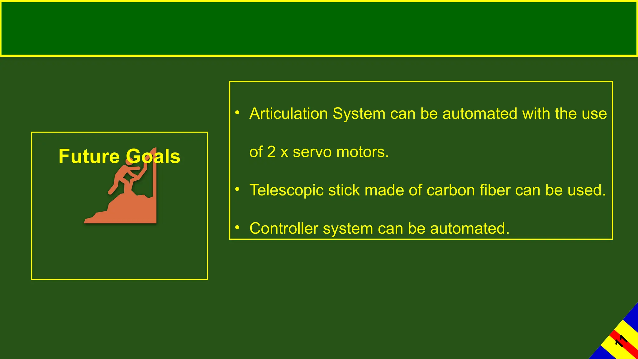 Final Presentation (1).pptx ggggghhhhhhhh | PPTX